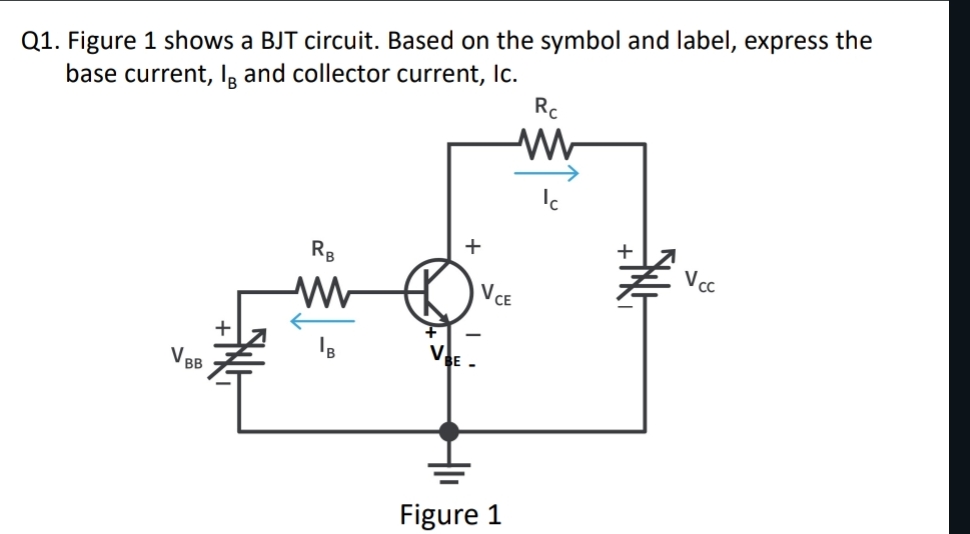 Solved Q1. ﻿Figure 1 ﻿shows a BJT circuit. Based on the | Chegg.com