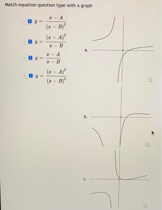 Solved Match equation question type with a graph 2 - A (x - | Chegg.com