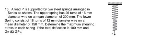 Solved . A load P is supported by two steel springs arranged | Chegg.com