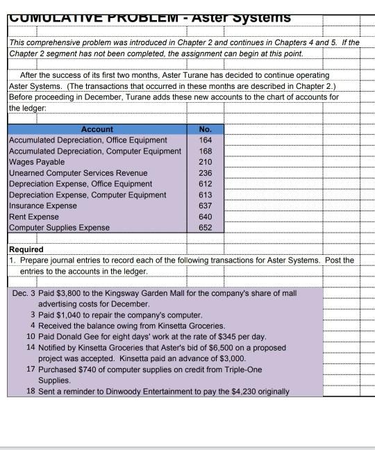 Solved CUMULATIVE PROBLEM - Aster Systems This comprehensive | Chegg.com