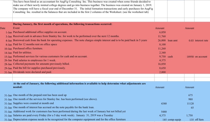 Solved YOU MUST USE FORMULAS AND CELL REFERENCES FOR INPUTS | Chegg.com