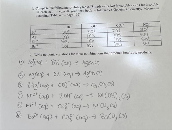 Solved 3. Develop a scheme to separate Ba2+,K+and Ag+cations | Chegg.com