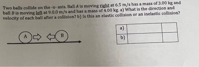 Solved Two balls collide on the -x-axis. Ball A is moving | Chegg.com