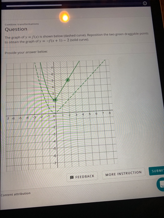 Solved Combine transformations Question The graph of y (x) | Chegg.com
