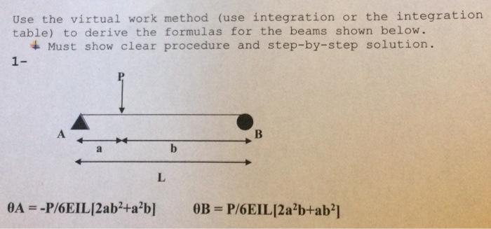 Solved Use the virtual work method (use integration or the | Chegg.com