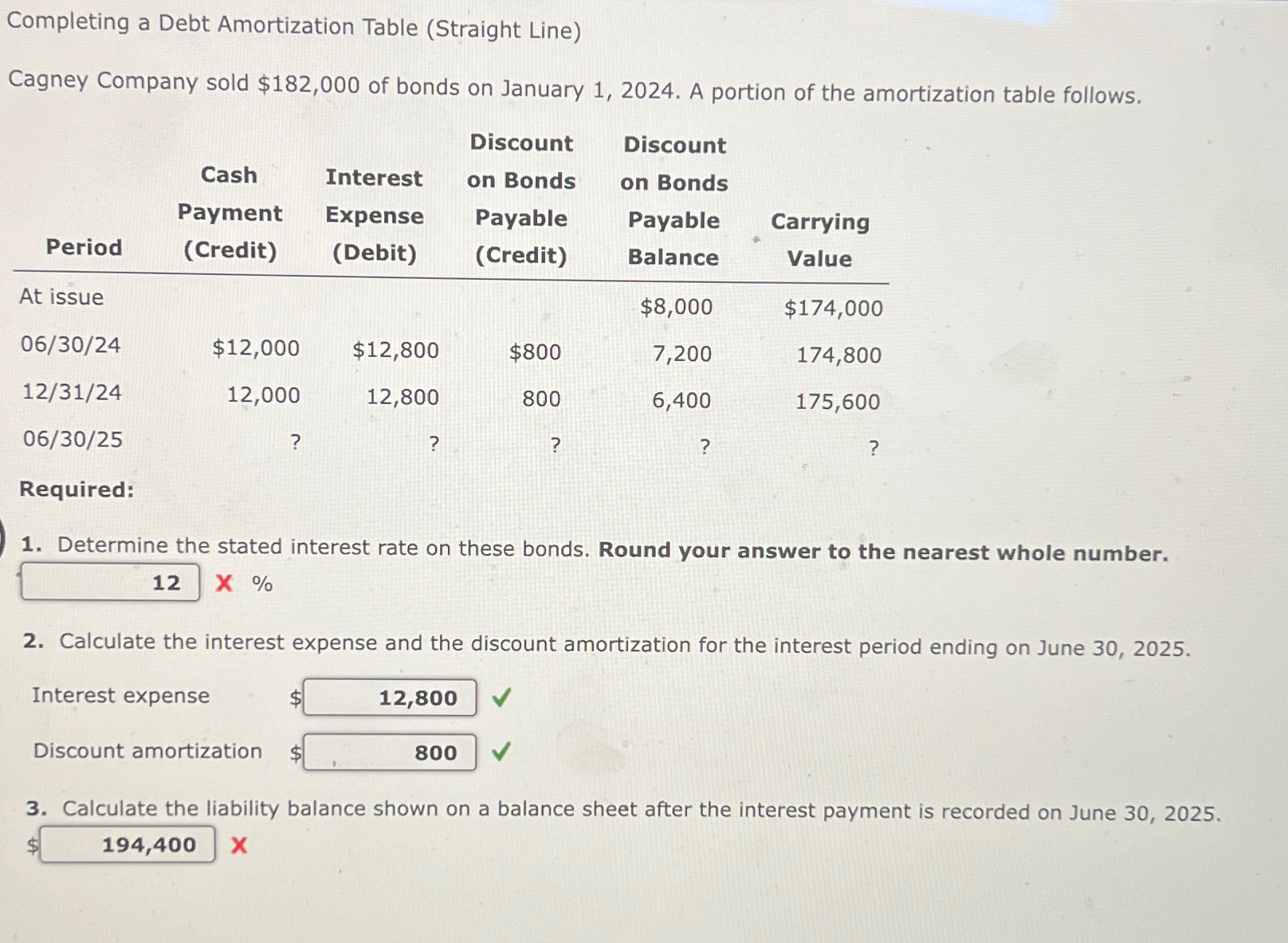 Solved Completing a Debt Amortization Table (Straight | Chegg.com