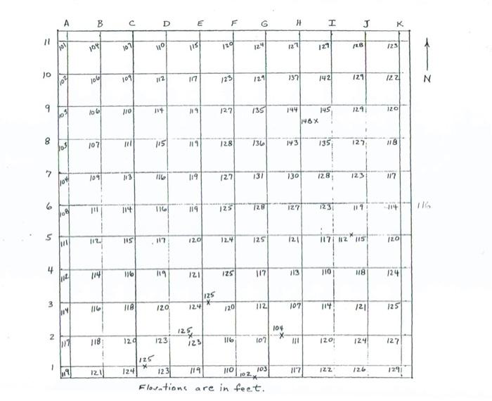 1. Attached are two gridded areas showing the | Chegg.com