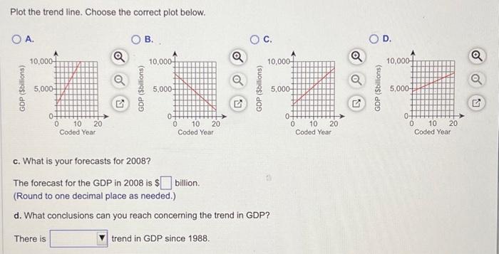 Solved Gross domestic product (GDP) is a major indicator of | Chegg.com
