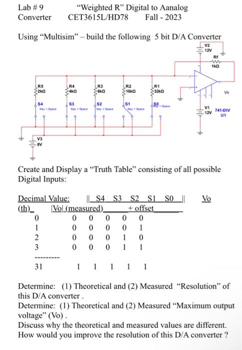 Solved Lab # 9 Converter Using "Multisim" – build the | Chegg.com
