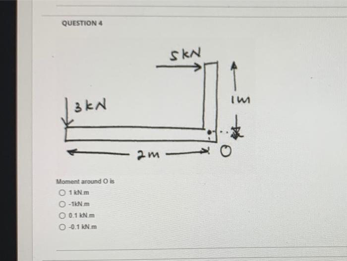 Solved QUESTION 1 When no concurrent forces are applied in a | Chegg.com