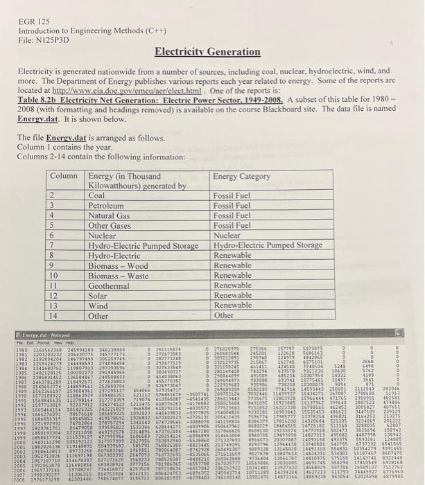 Solved EGR 125 Introduction to Engineering Methods (C++) | Chegg.com