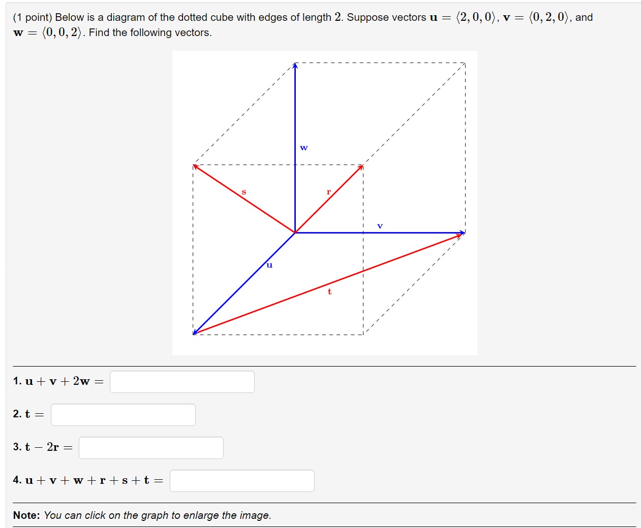 Solved (1 ﻿point) ﻿Below is a diagram of the dotted cube | Chegg.com