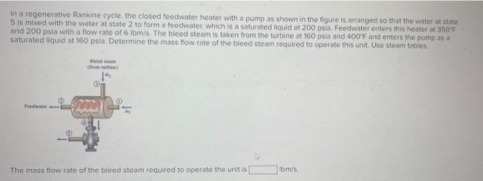 Solved In a regenerative Rankine cycle. the closed feedwater | Chegg.com