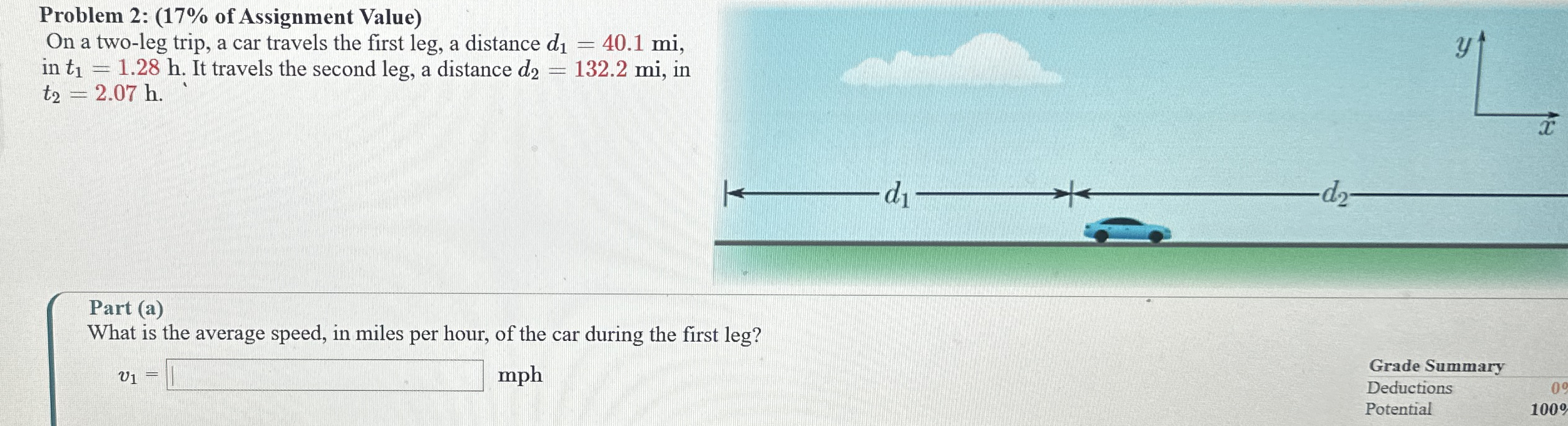 Solved Problem 2: (17% ﻿of Assignment Value)On a two-leg | Chegg.com