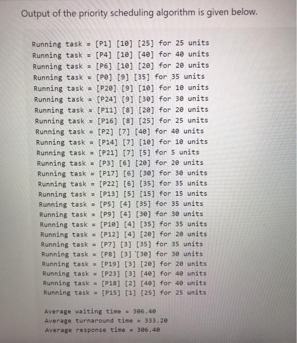 Solved This project involves implementing (ie, simulating) | Chegg.com