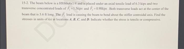 15-2. The beam below is a HSS6x4x1/4 and is placed | Chegg.com