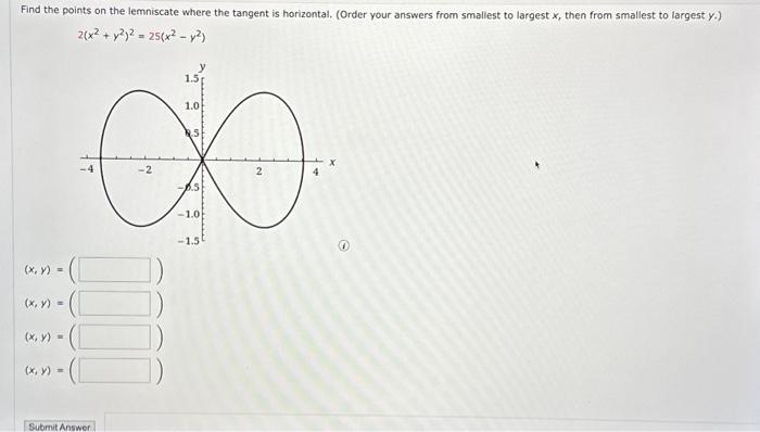 Solved Find the points on the lemniscate where the tangent | Chegg.com