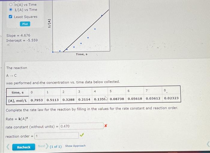 Solved Intercept =−5.559 The reaction A→C was performed and | Chegg.com