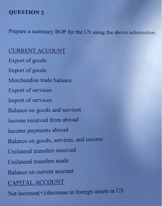 I need help setting up this BOP summary statement | Chegg.com