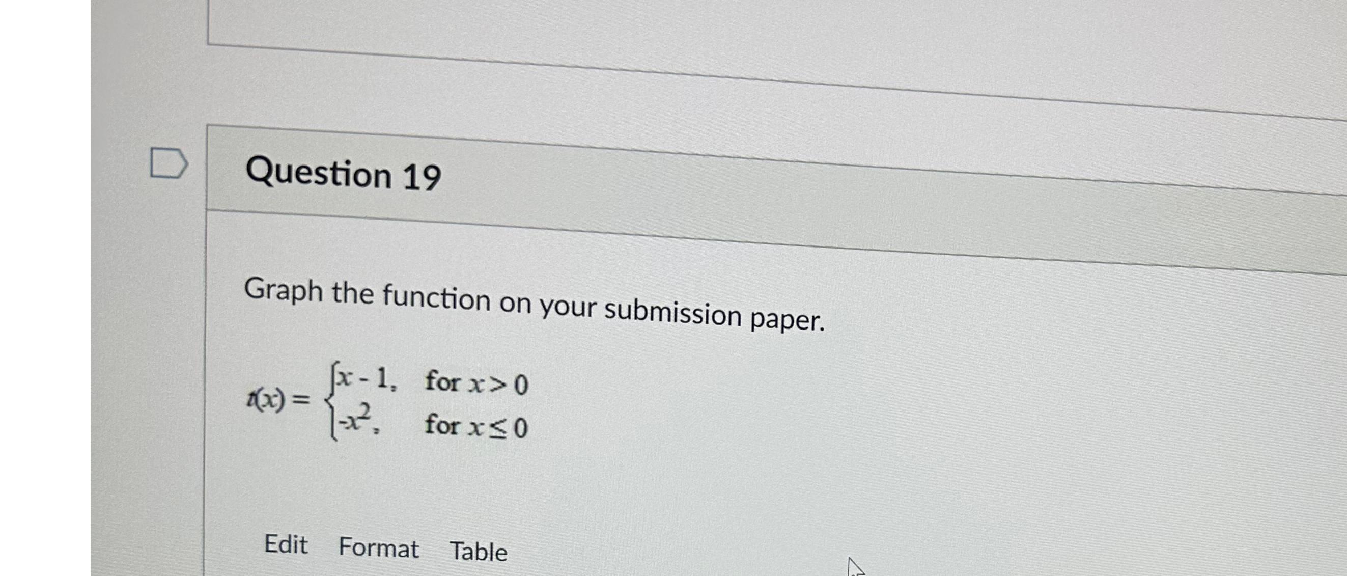 Solved Question 19Graph the function on your submission | Chegg.com