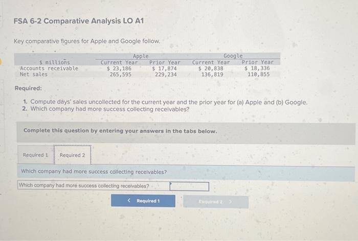 Solved FSA 6-2 Comparative Analysis LO A1 Key comparative | Chegg.com