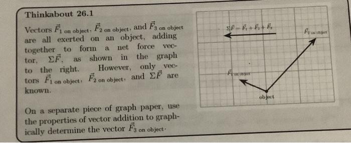 Solved Thinkabout 26.1 Vectors F1 on object, F2 on object, | Chegg.com