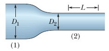 Solved The figure below shows wire section 1 of diameter D1 | Chegg.com