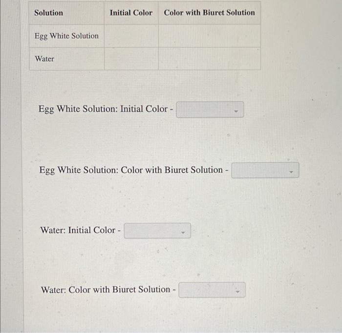 Solved Solution Initial Color Color with Biuret Solution Egg | Chegg.com