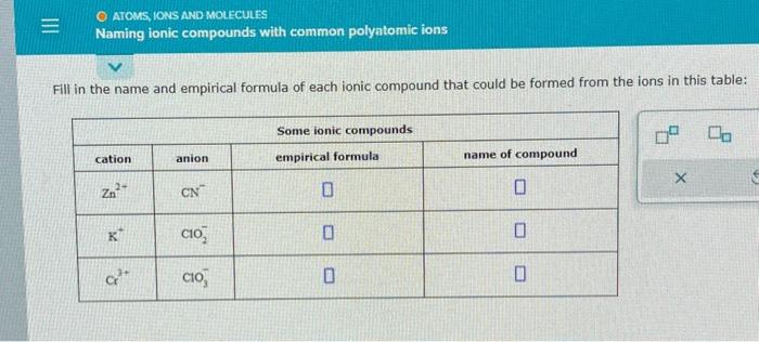 Solved Fill in the name and empirical formula of each ionic | Chegg.com