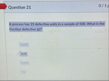 Solved Question 2101A process has 25 ﻿defective units in a | Chegg.com