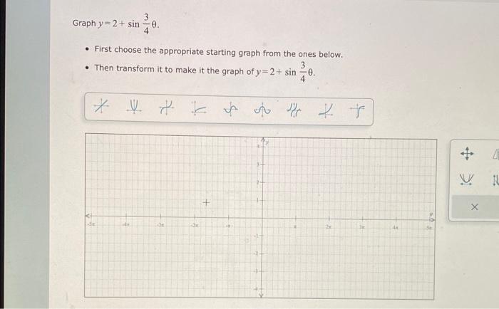 Solved Graph y=2+sin43θ - First choose the appropriate | Chegg.com