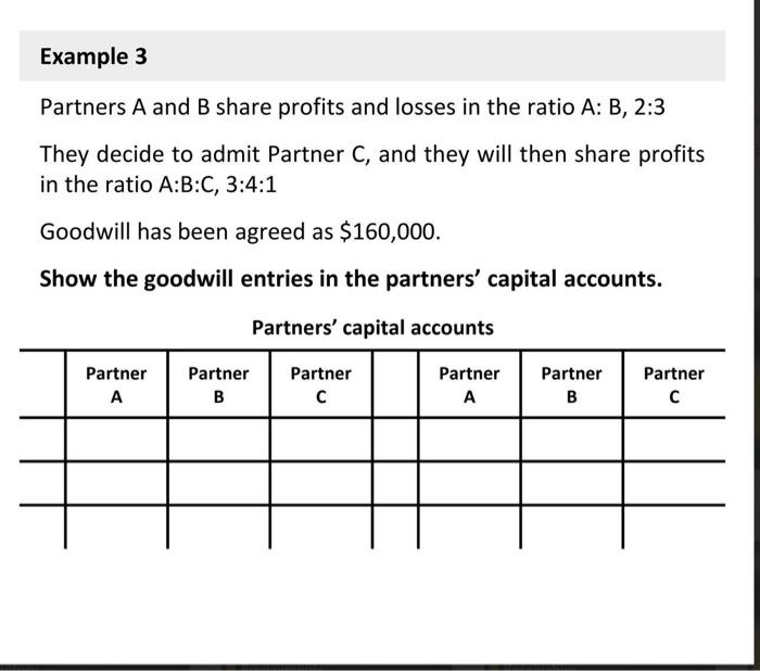 Solved I need explain step by step.Example 3 Partners A and | Chegg.com