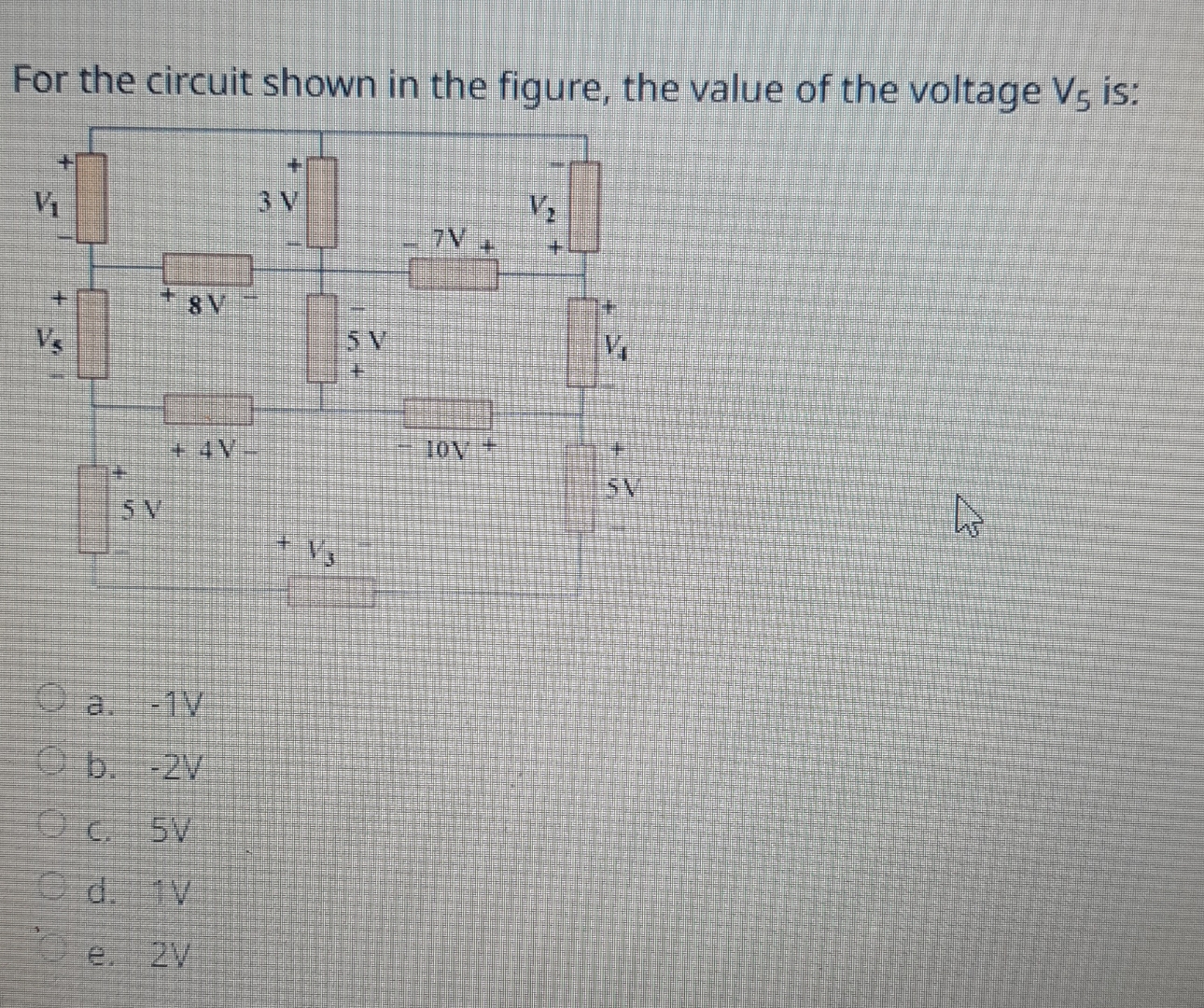 Solved For the circuit shown in the figure, the value of the | Chegg.com