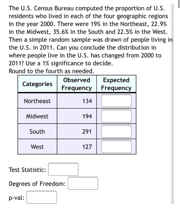 Solved The U.S. Census Bureau computed the proportion of | Chegg.com