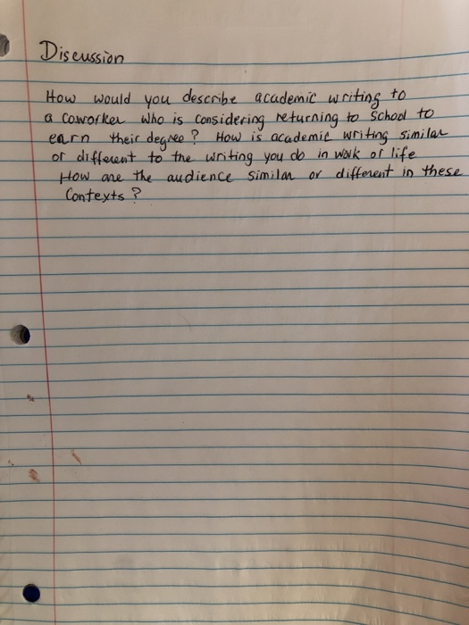 Solved 7 Discussion How would you describe academic writing | Chegg.com