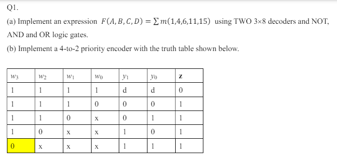 Solved Q1.(a) ﻿Implement an expression | Chegg.com