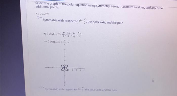 Solved Select the graph of the polar equation using | Chegg.com