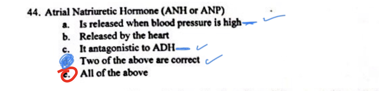Solved Atrial Natriuretic Hormone (ANH or ANP)a. ﻿Is | Chegg.com