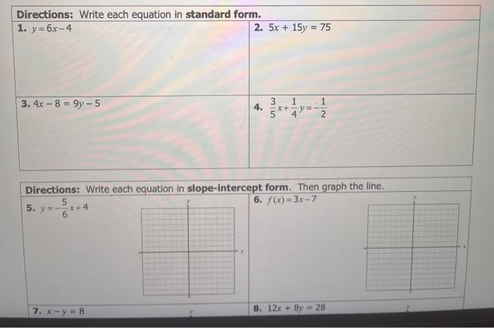Solved Directions: Write each equation in slope-intercept | Chegg.com