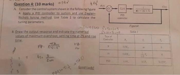 Question 4: (10 marks) A. Consider the control system | Chegg.com