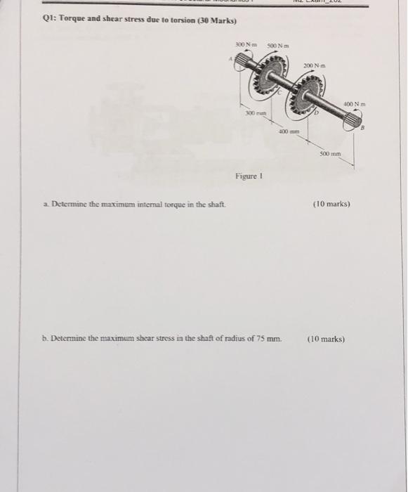 Solved Q1: Torque and shear stress due to torsion (30 Marks) | Chegg.com