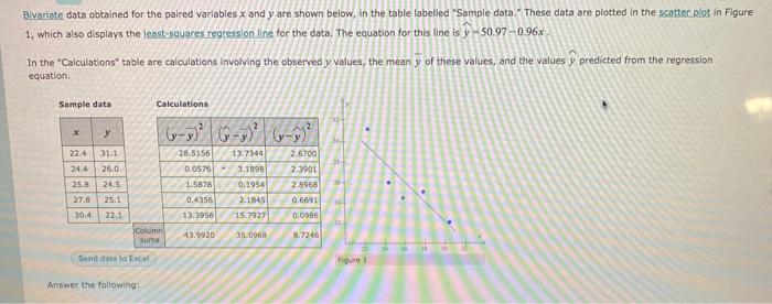 Solved Bivariate data obtained for the paired variables x | Chegg.com