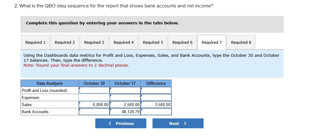 Solved 2. ﻿What is the QBO step sequence for the report that | Chegg.com