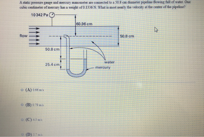 Solved A static pressure gauge and mercury manometer are | Chegg.com