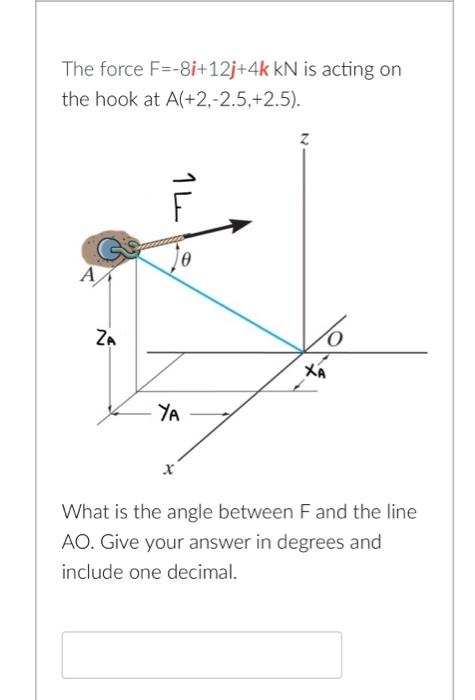 Solved The force F=−8i+12j+4kkN is acting on the hook at | Chegg.com