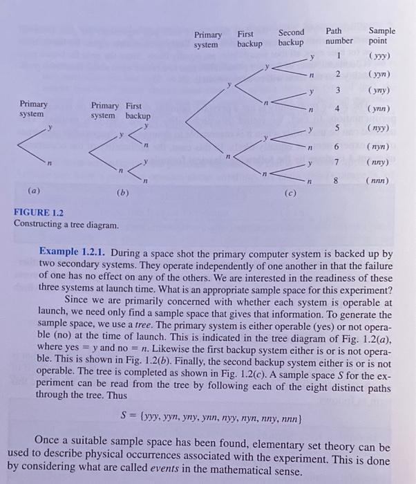 Solved FIGURE 1.2 Constructing a tree diagram. Example | Chegg.com