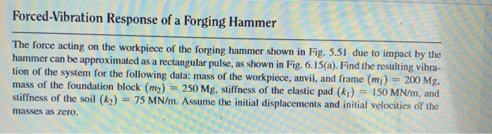 Forced-Vibration Response of a Forging Hammer The | Chegg.com