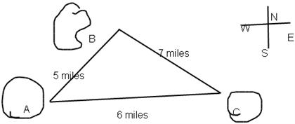 Solved Second, The diagram shows three islands in florida | Chegg.com