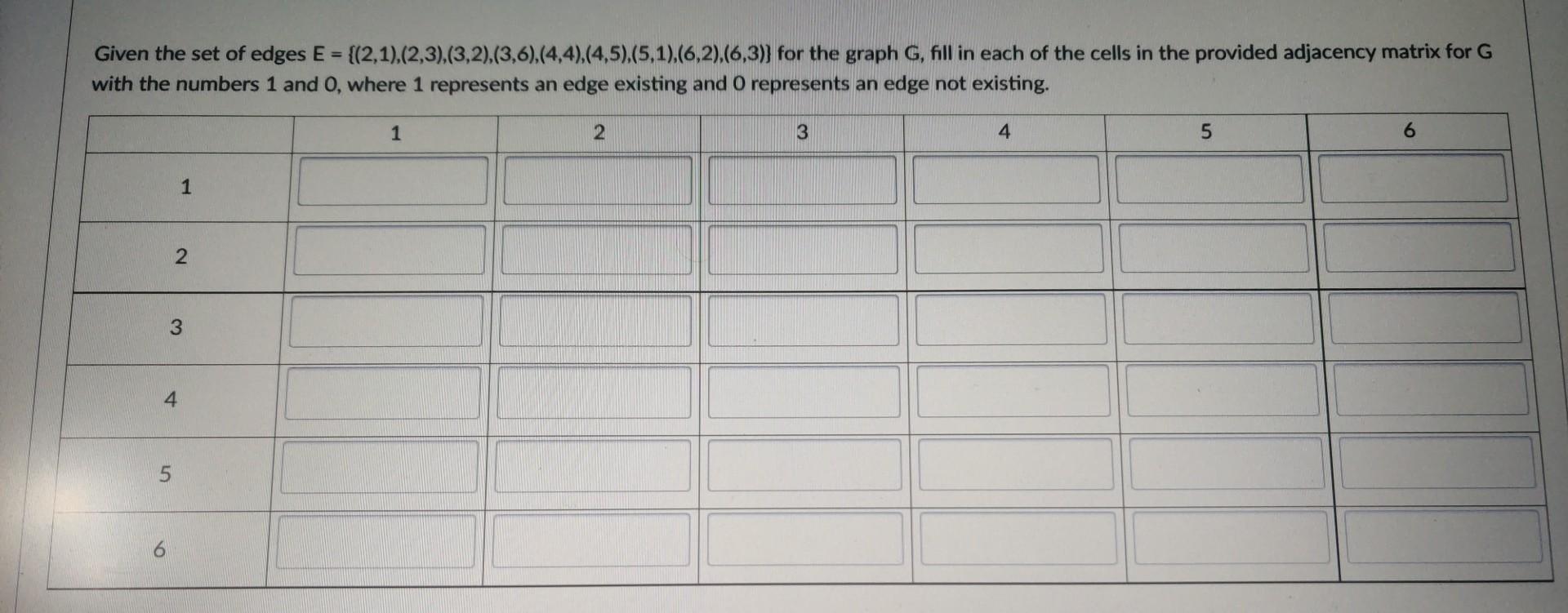 Solved Given the set of edges | Chegg.com