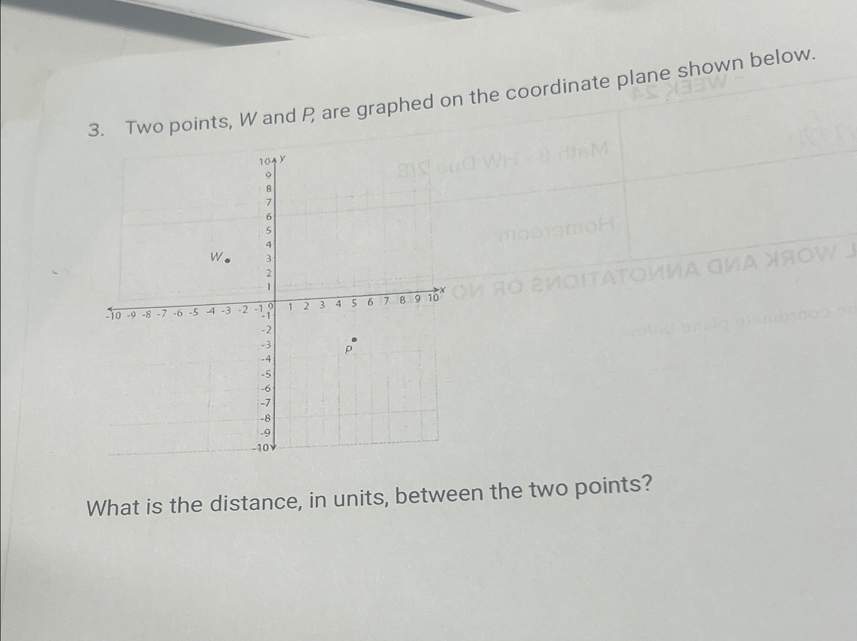 Solved Two points, W ﻿and P, ﻿are graphed on the coordinate | Chegg.com